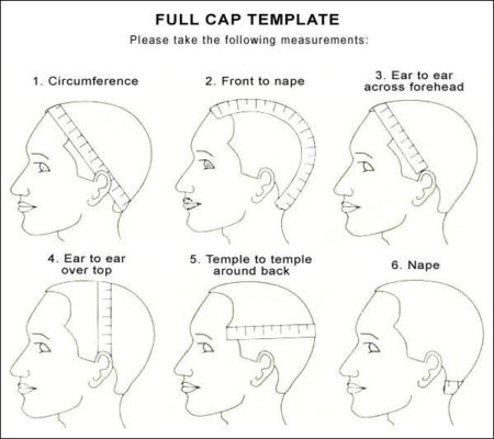 How to measure hair system size