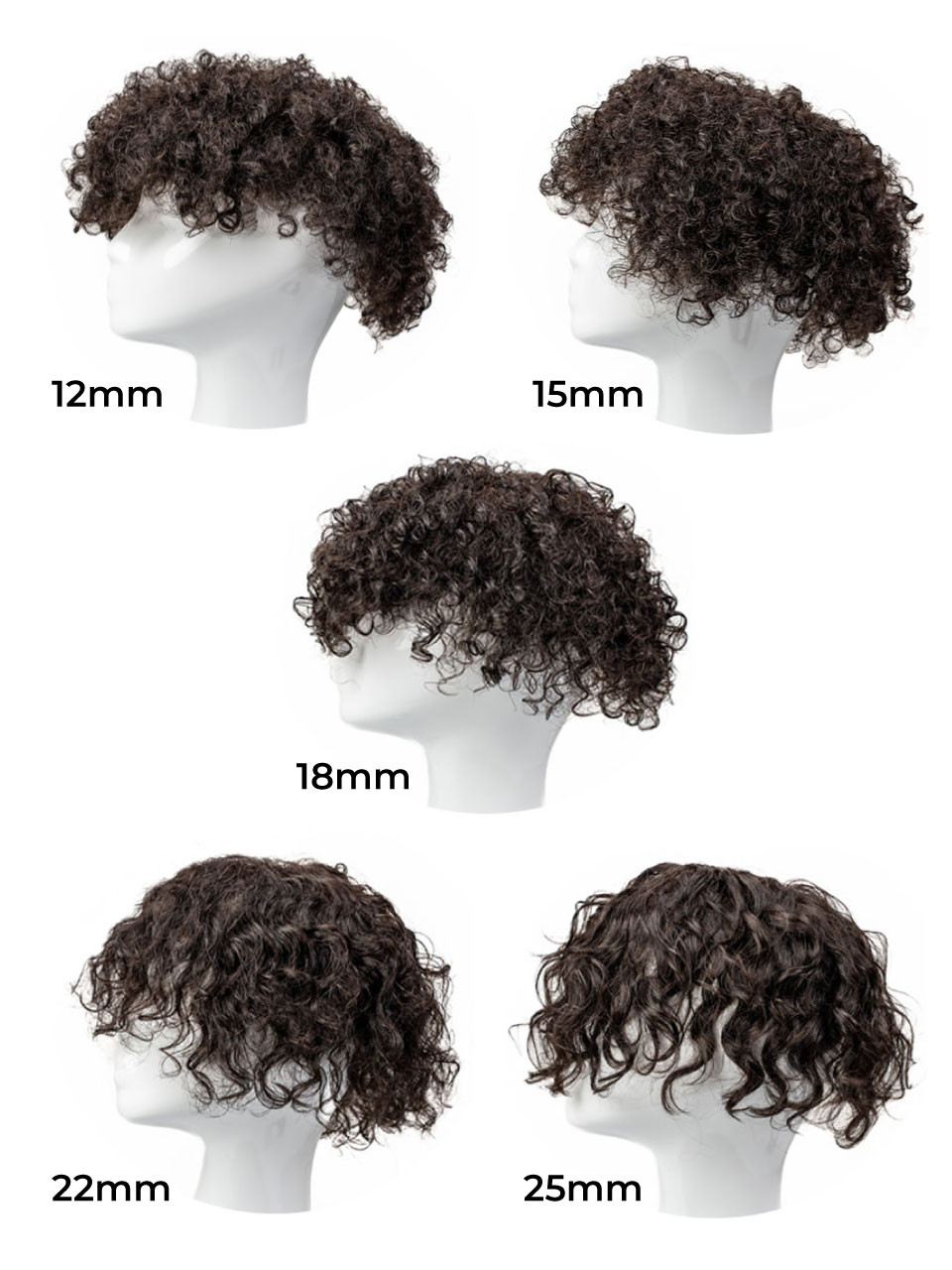 Curly Hair Wig Men - Professional Factory Guide